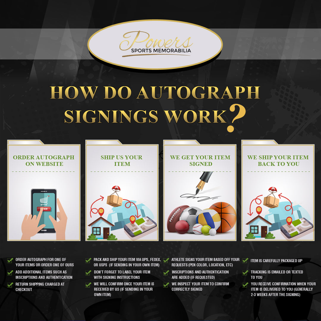 HOW DO AUTOGRAPH SIGNINGS WORK - Powers Sports Memorabilia